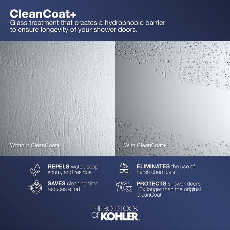 Kohler Levity Plus Frameless Sliding Shower Door, 77-9/16 In. H X 56-5/8 - 59-5/8 In. W, With 5/ ...